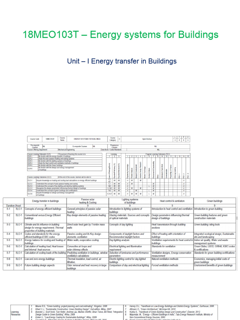 Unit 1 Energy Transfer in Buildings | PDF