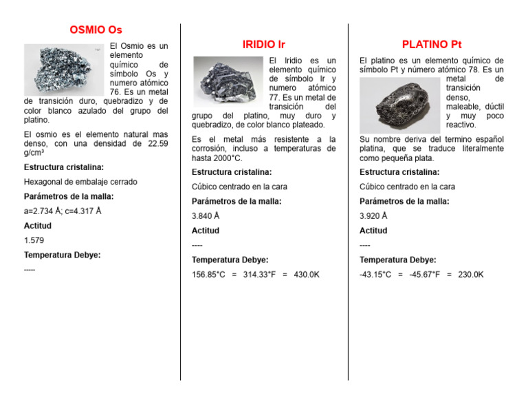 OSMIO Os | PDF | Platino | Ciencias fisicas