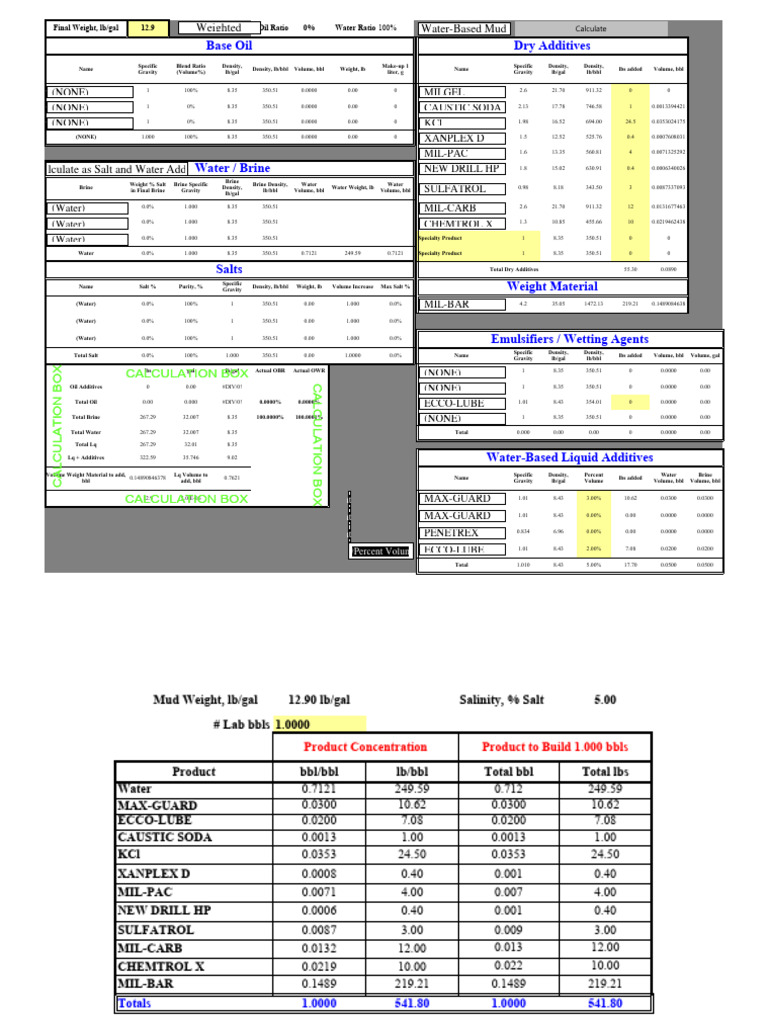 Mud Calculator WBM | PDF | Barrel (Unit) | Density
