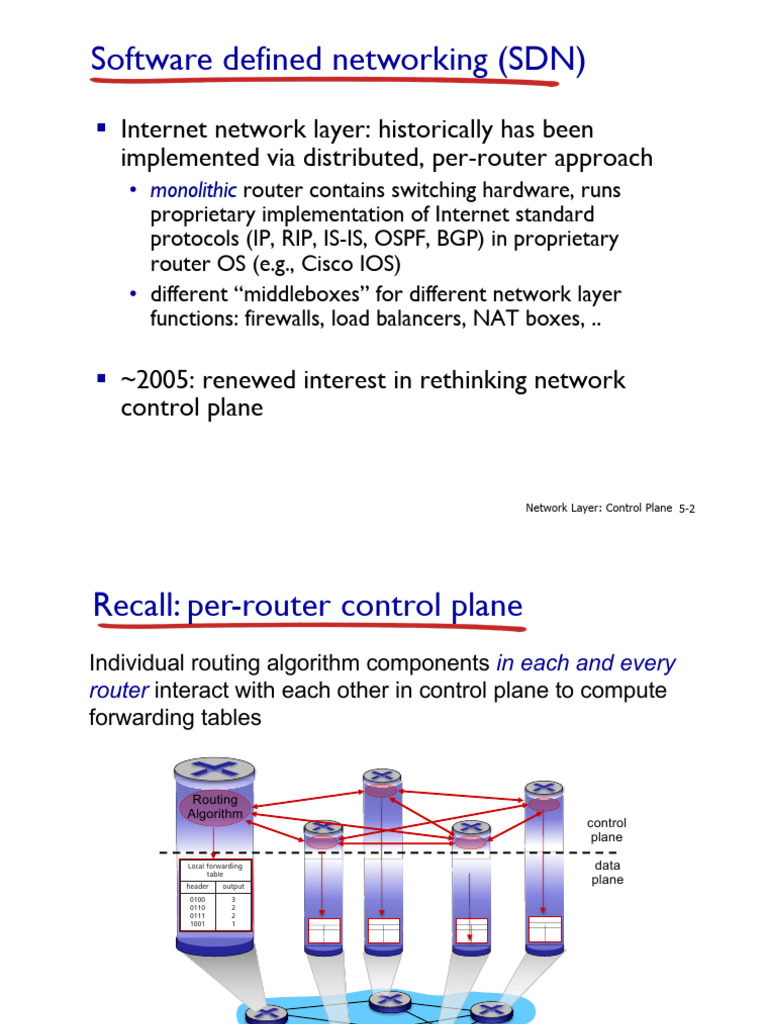 CN 4 | PDF | Internet Protocols | Router (Computing)