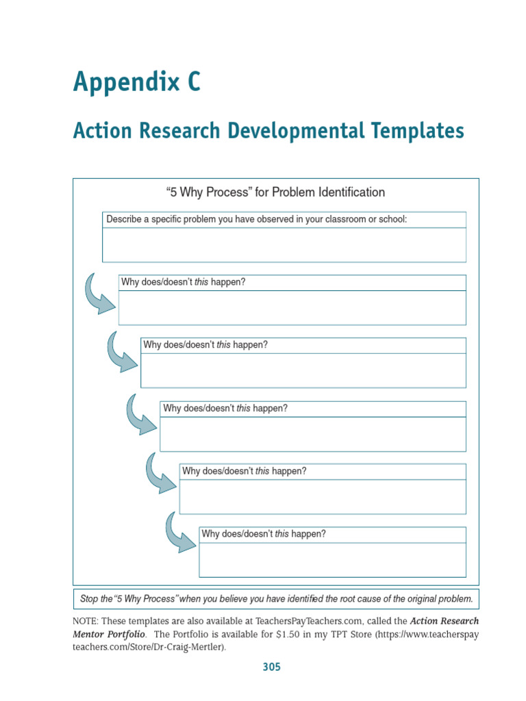 Appendix C | PDF | Data Analysis | Statistics