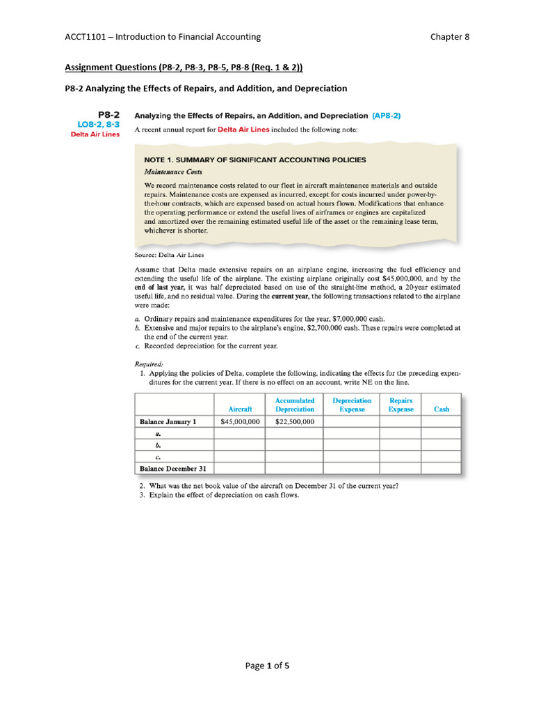 ACCT1101 - Questions - Chapter 08 | PDF | Finance & Money Management ...