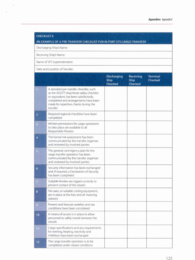 STSTG Pre Transfer Checklist | PDF