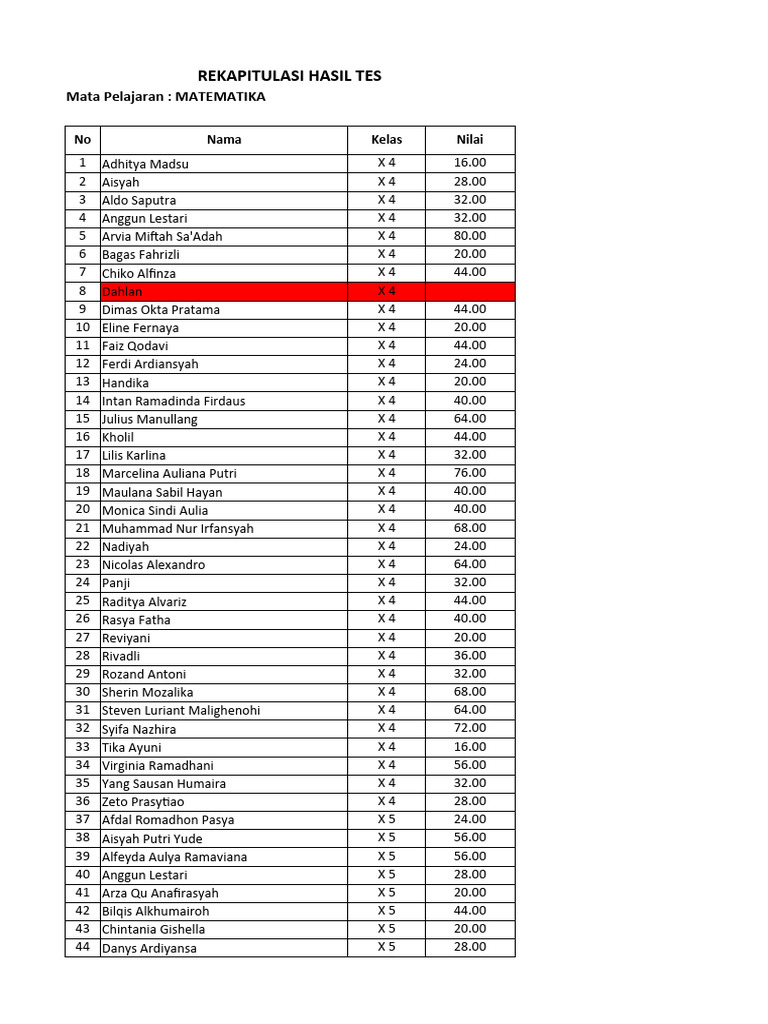Rekap Nilai Matematika Kelas X | PDF