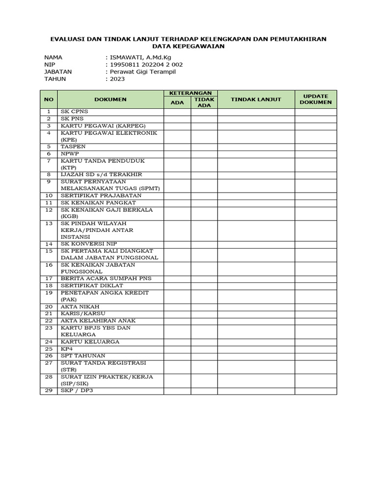 Ceklist Dokumen Pegawai Pdf