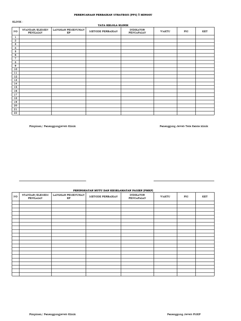 Pps Klinik | PDF | Bisnis