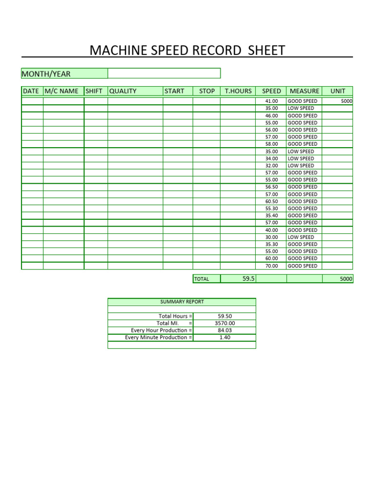 Machine Speed Recordsheet | PDF
