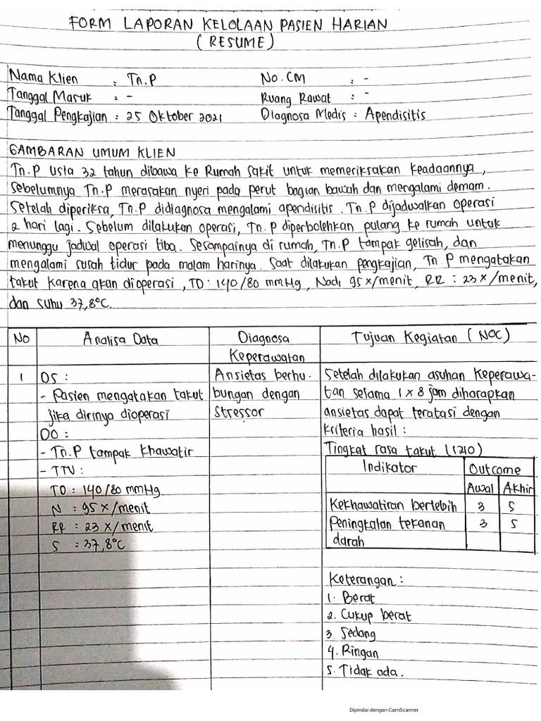 Lia Puspitasari - Resume 1 | PDF