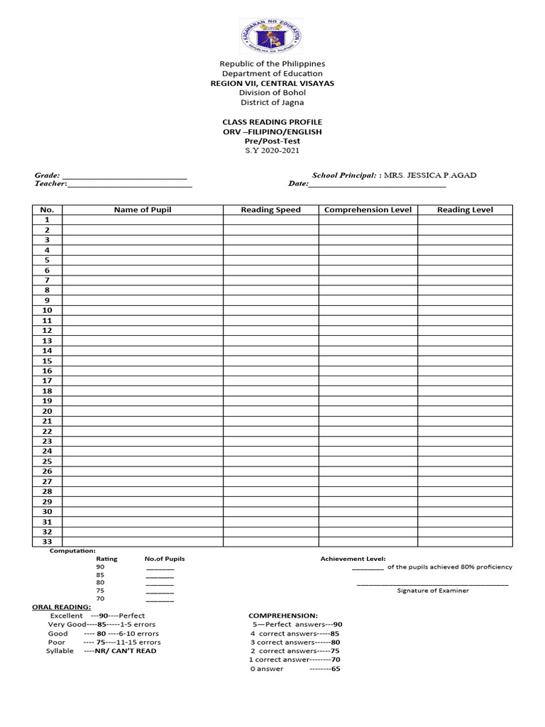 ORV Scoring Sheet | PDF