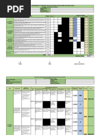 Mid-Year Review Form (MRF) For Teacher I-Iii | PDF