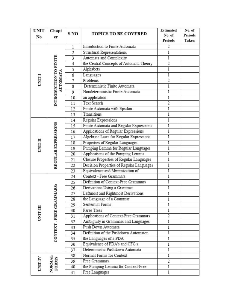 Sessionplan | PDF | Metalogic | Mathematical Logic