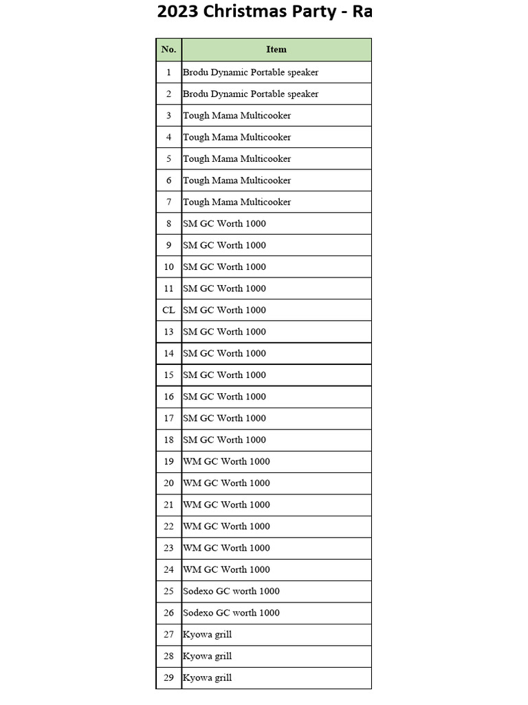 2023 Christmas Party - Raffle Winners | PDF | Machines | Cooking Appliances