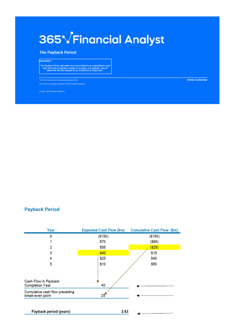 64 Payback Period | PDF | Economies | Money