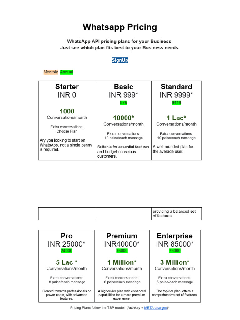 INR Whatsapp Pricing | PDF | Information Technology | Service Industries