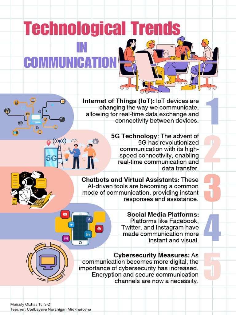 Key Trends in Modern Communication | PDF