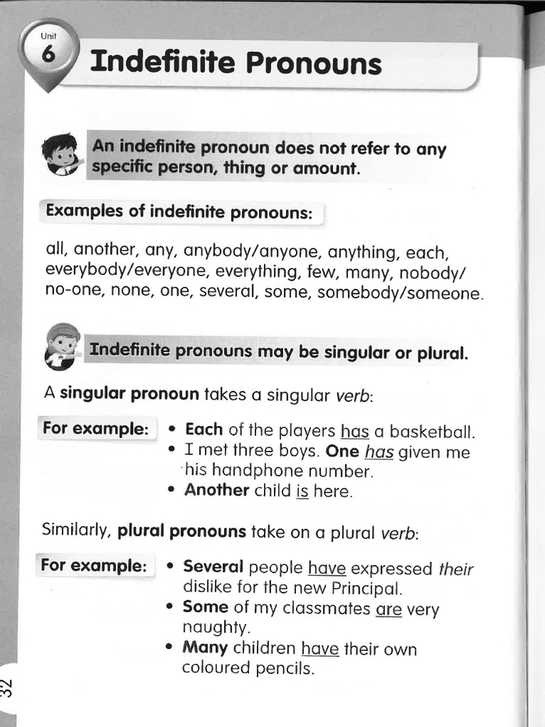 unit 6 indefinite pronouns | PDF