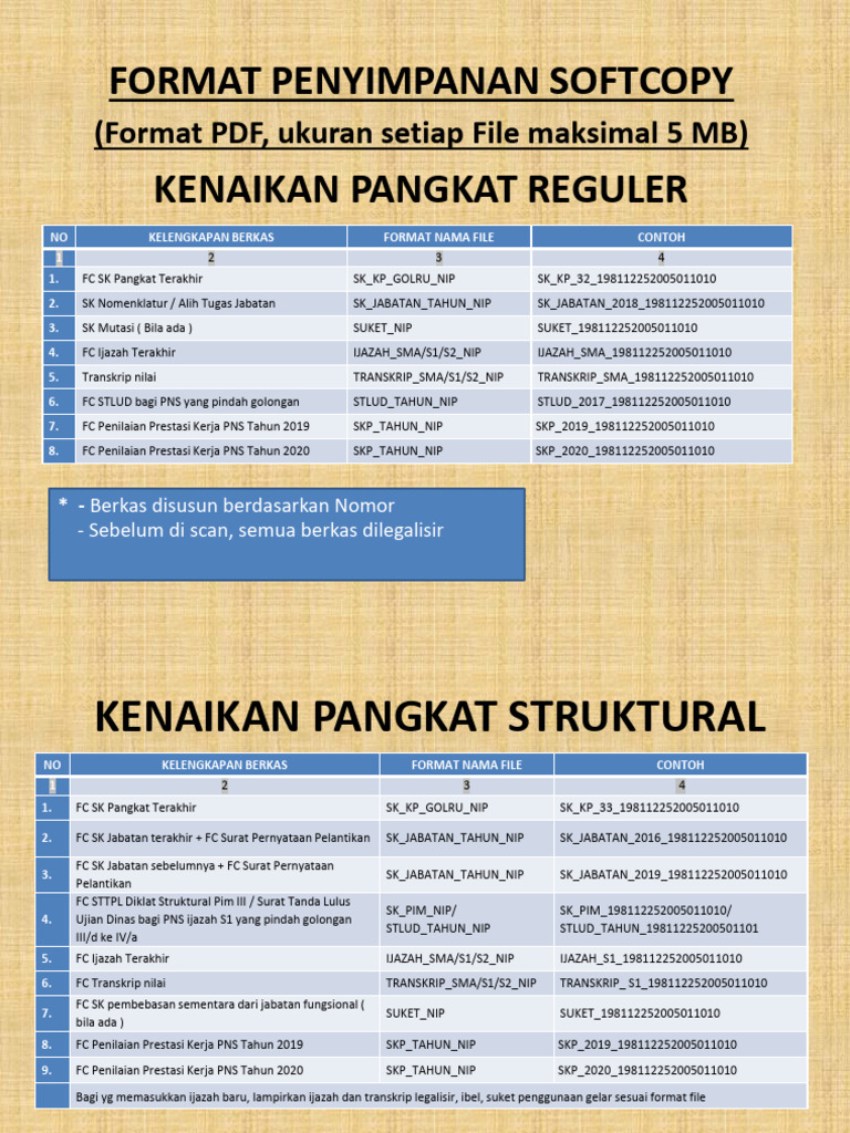 FORMAT SOFTCOPY KP | PDF