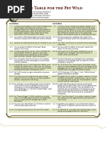 D&D Dog Stat Blocks and Traits | PDF | Dogs | Dog Breeds