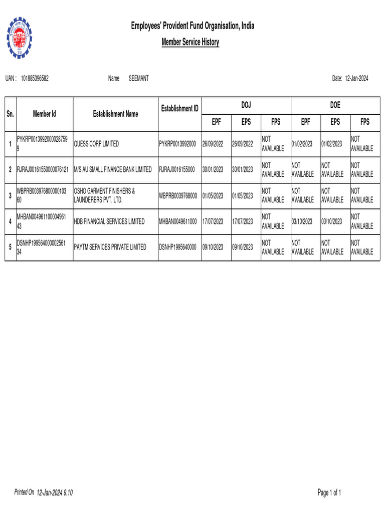 Epfo | PDF