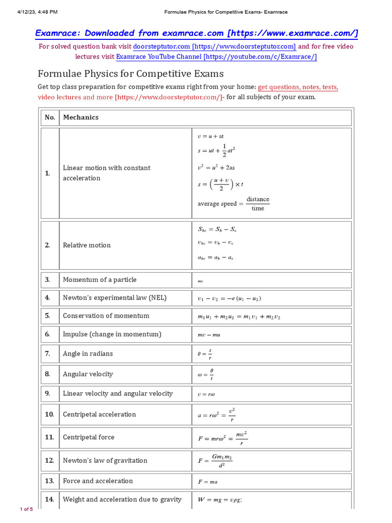 Formulae Physics | PDF | Rotation Around A Fixed Axis | Torque