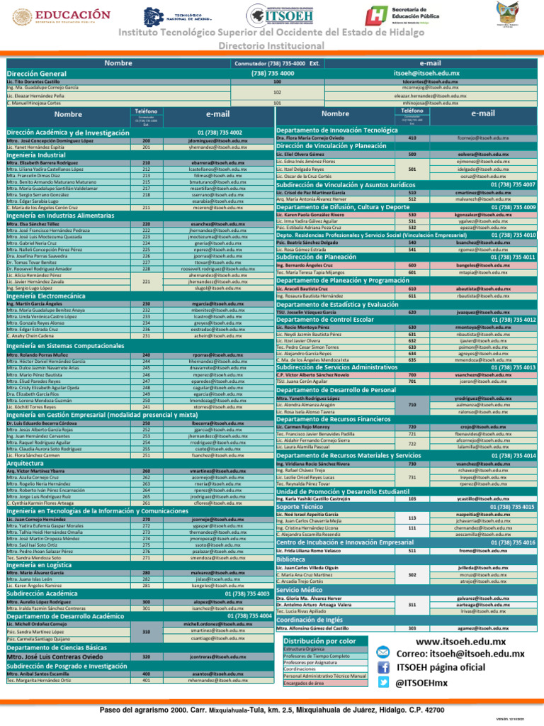 Directorio ITSOEH - 2021 | PDF | Ingeniería