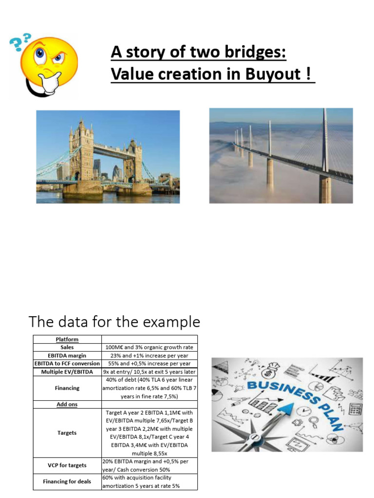 Value Creation Bridge 1704547119 | PDF | Debt | Equity (Finance)