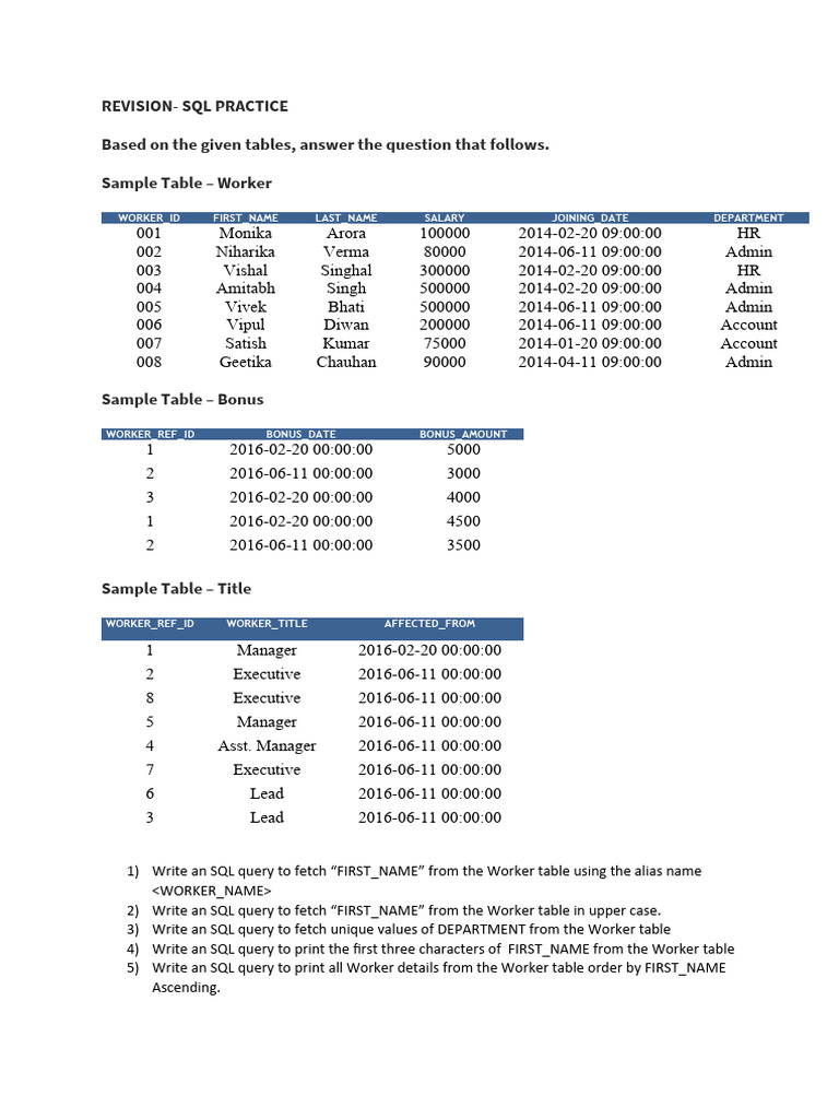 SQL Revision 1 | PDF | Computer Data | Databases SQL Revision 1 | PDF | Computer Data | Databases