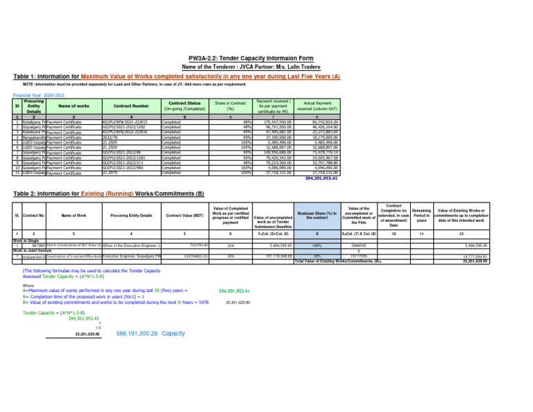 Tender Capacity and Ongoing List MLT..... | PDF | Business | Business Law