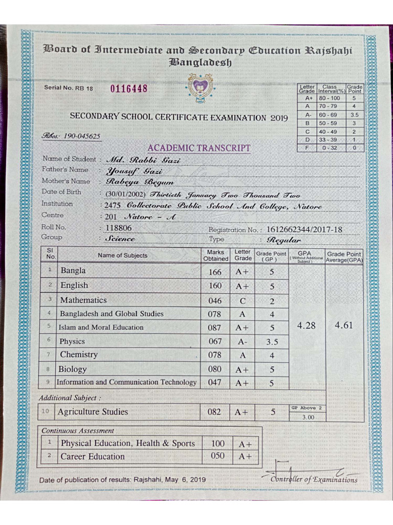 SSC (10th) Marksheet | PDF