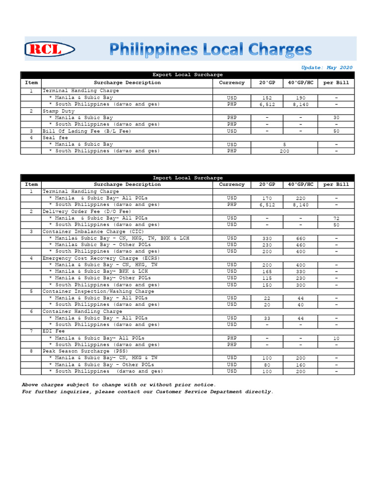 Manila RCL Surcharge | PDF | Fee | Services (Economics)