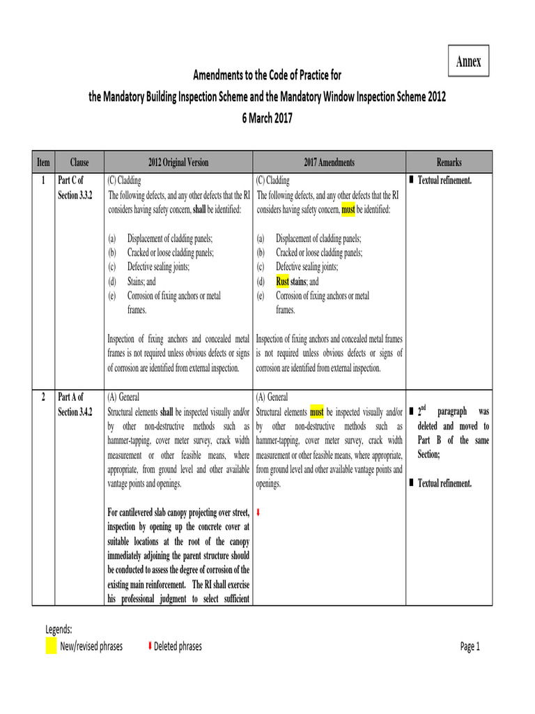 Building Inspection Code Updates | PDF | Concrete | Pipe (Fluid Conveyance)