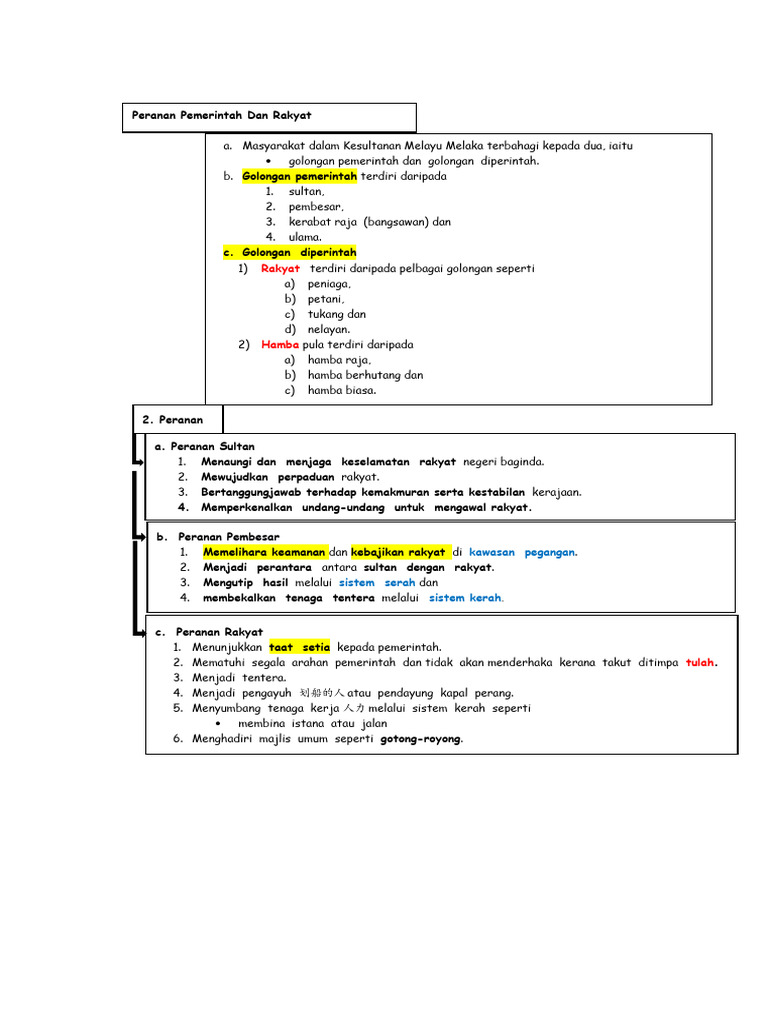 Peranan Pemerintah Dan Rakyat | PDF