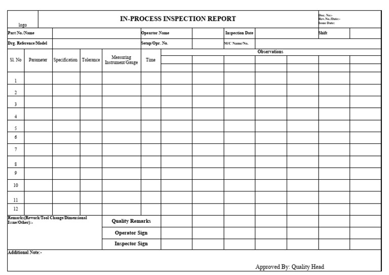 Inprocess Inspection Report | PDF