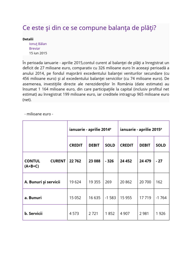 Ce Este Şi Din Ce Se Compune Balanţa de Plăţi | PDF