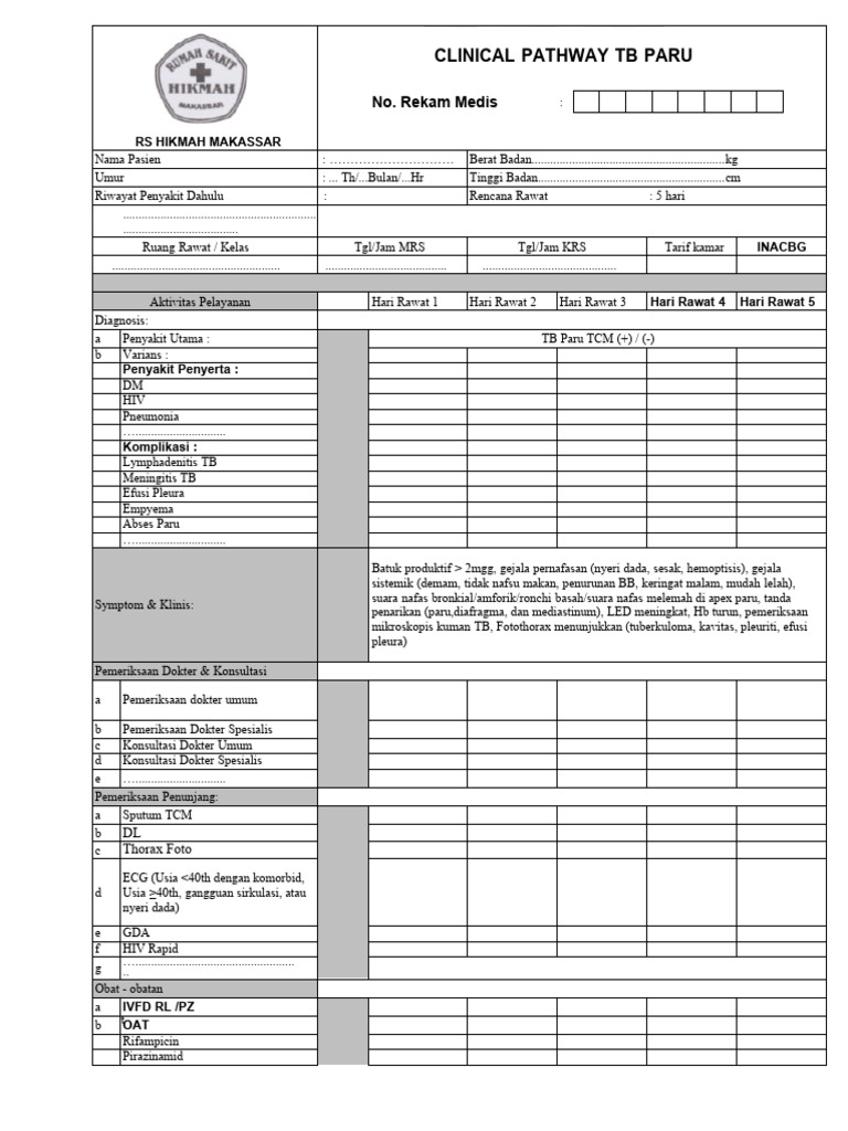 Clinical Pathway | PDF