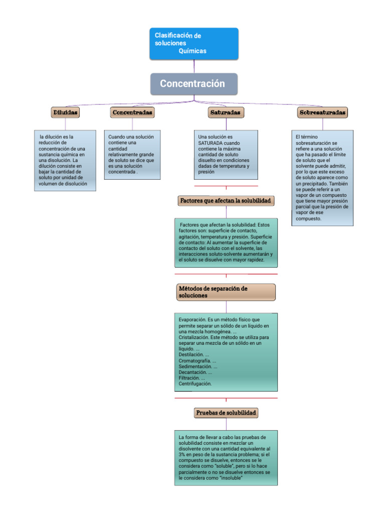 Identifying Multiple Perspectives 202344 172342 | PDF
