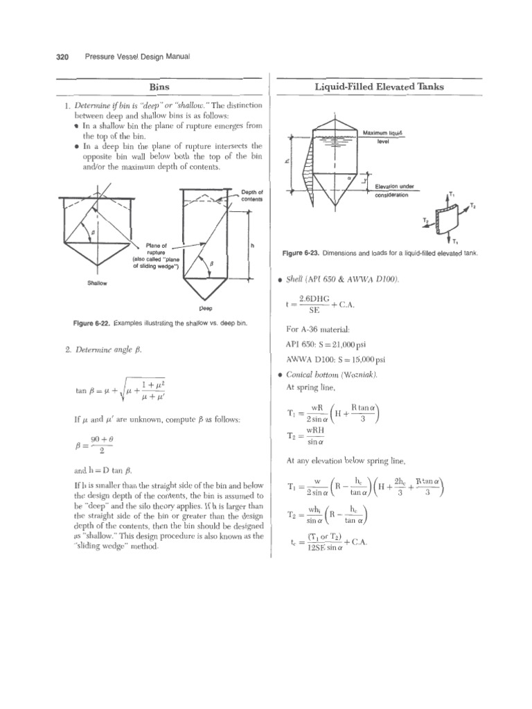 PV - Liquid Filled Elevated Tanks | PDF