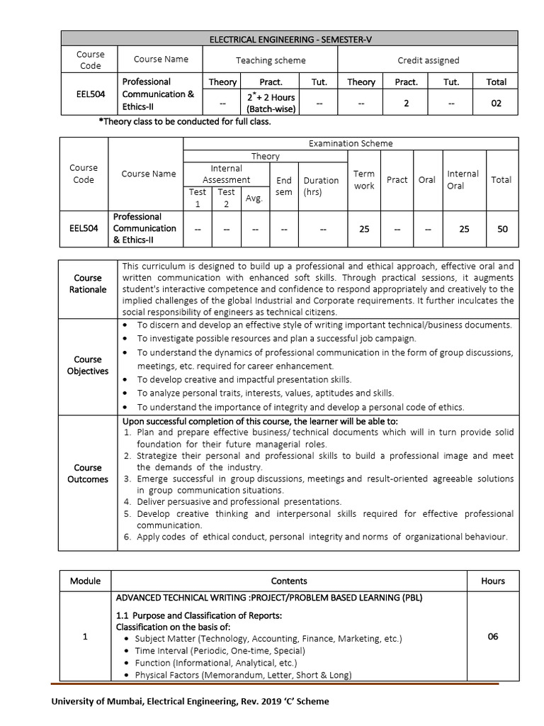 PCE Syllabus | PDF | Intellectual Property