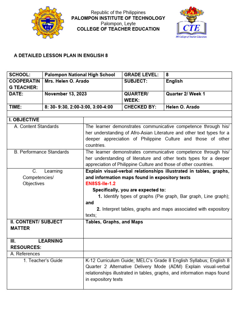 Tables, Graphs and Maps DLP | PDF | Pie Chart | Cognitive Science