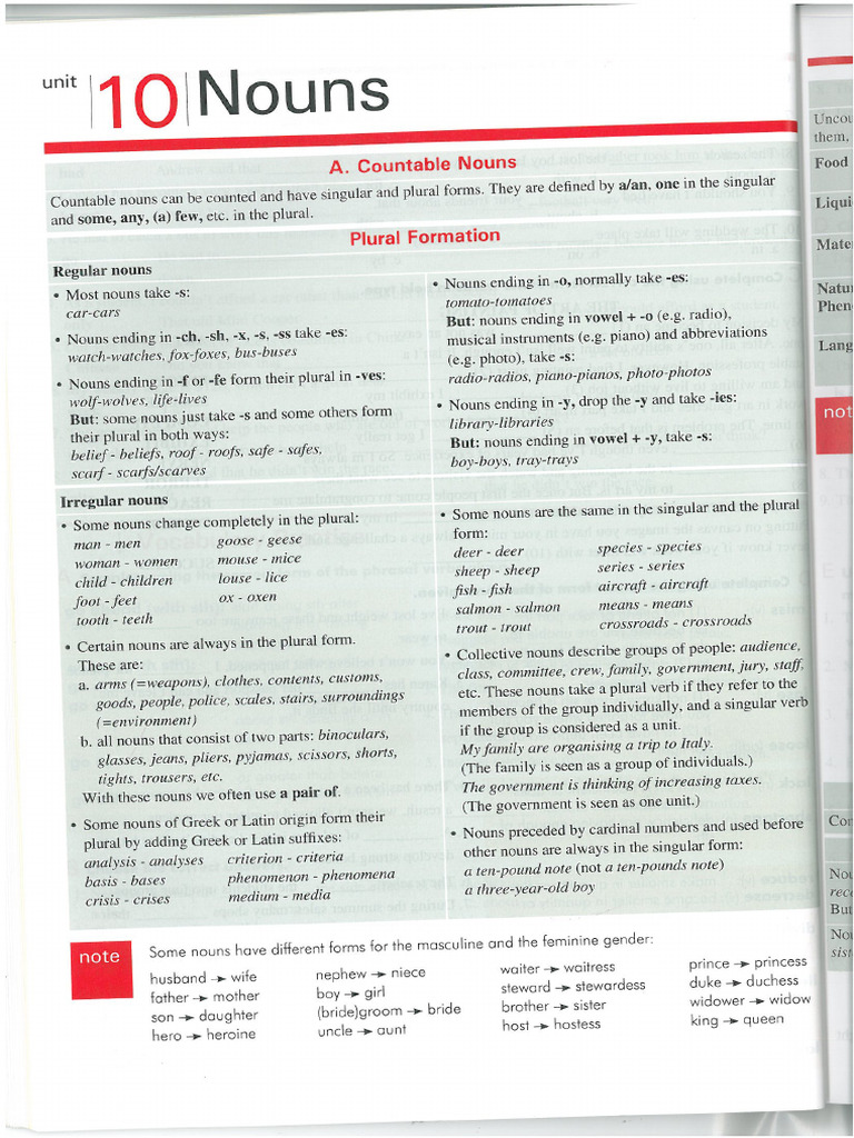 2 | PDF