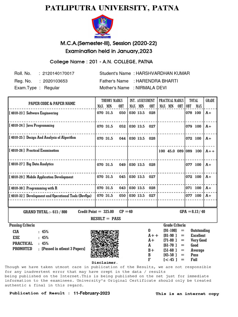M.C.A. (Semester-III), Session (2020-22) Examination Held in January, 2023 | PDF | Computer ...