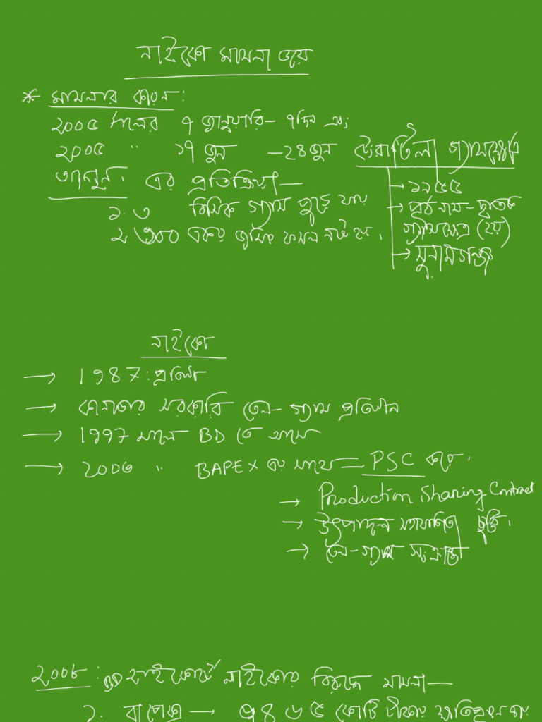 Nayem Sir BA - RECENT ISSUE-2 | PDF