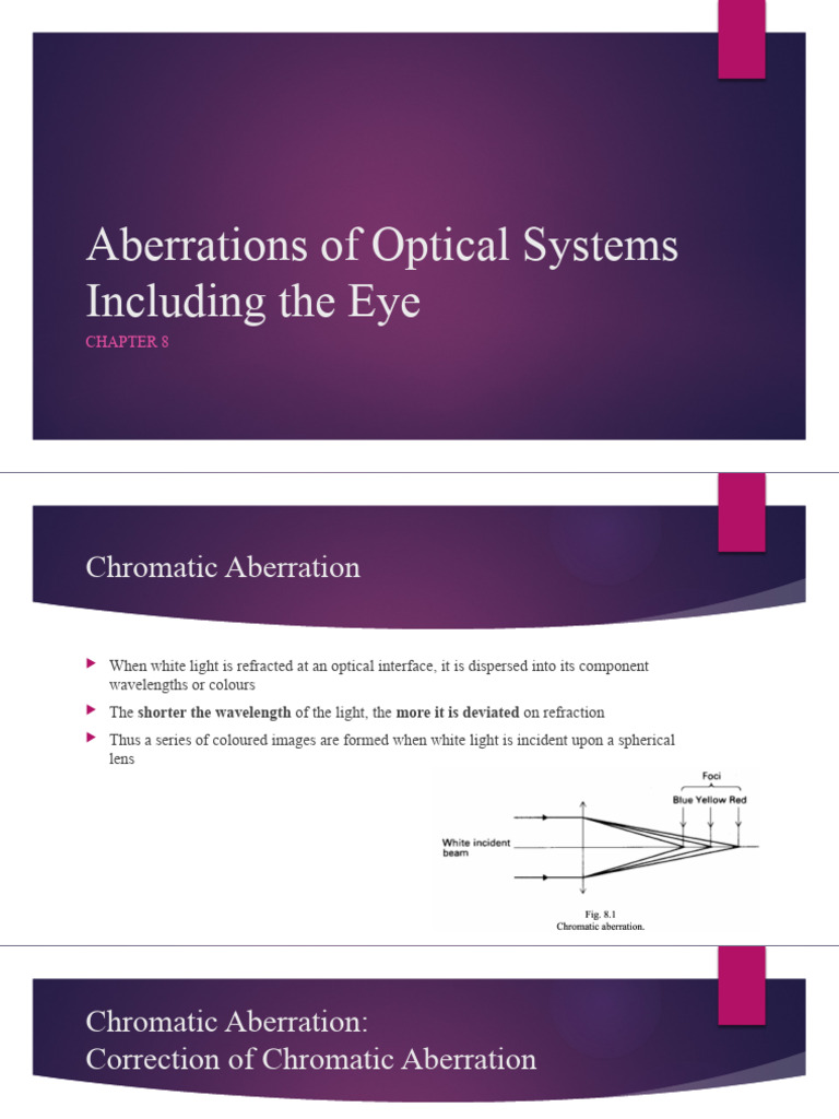 Aberrations of Optical Systems Including The Eye | PDF | Eye | Refraction
