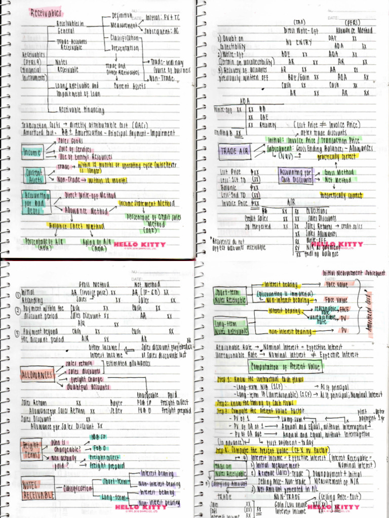 FAR 04 - Receivables | PDF
