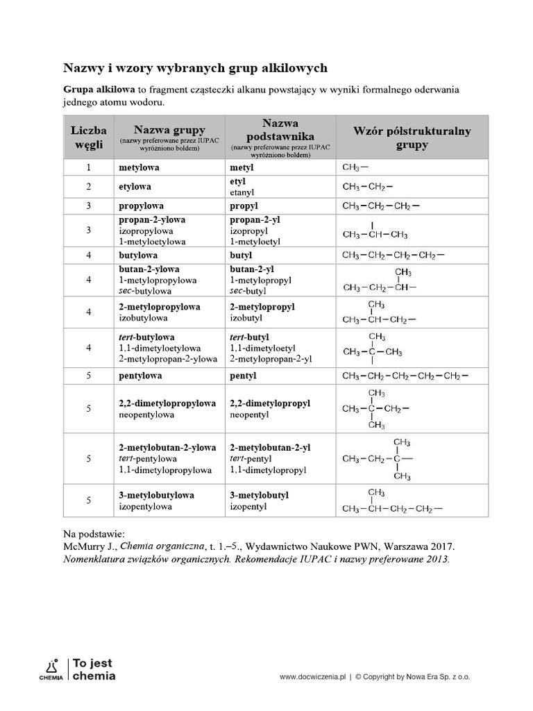 Nazwy I Wzory Wybranych Grup Alkilowych | PDF