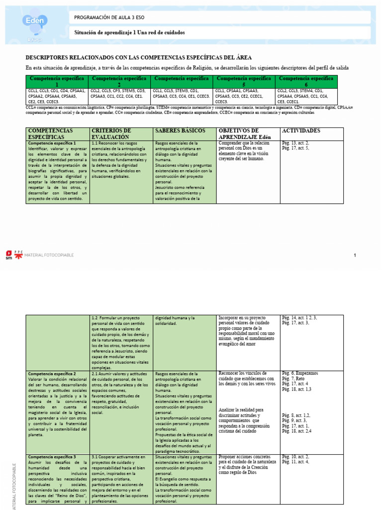 209195D Librodig Sa01 Pa | PDF | Significado de la vida | Conocimiento