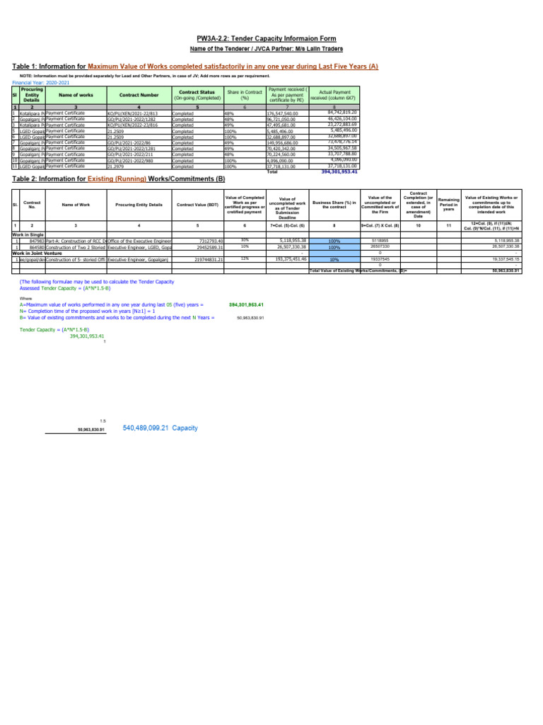Form 6 Tender Capacity Format MLT | PDF | Business | Business Law
