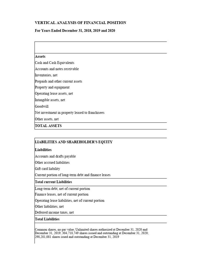Horizontal Vertical Analysis Download Free Pdf Equity Finance 8541