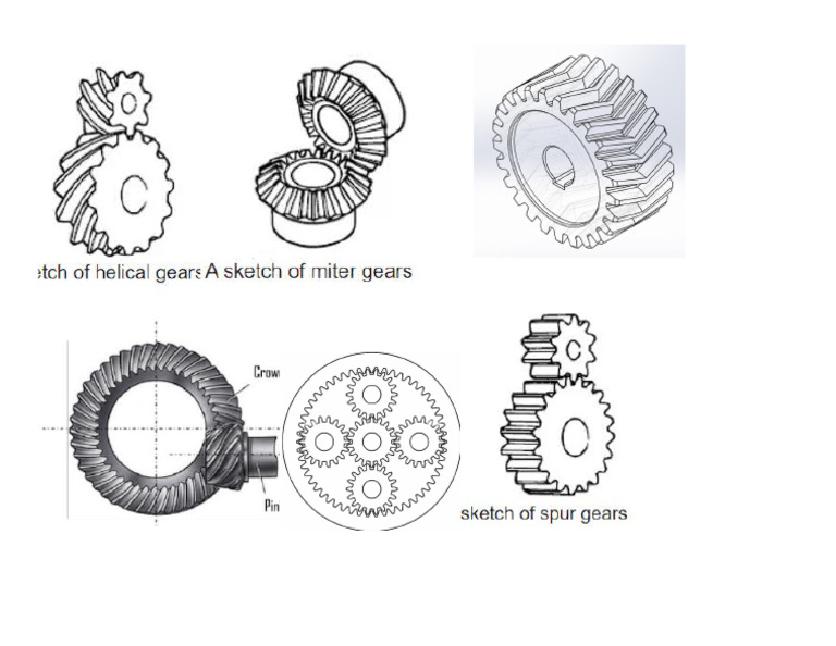 gears | PDF