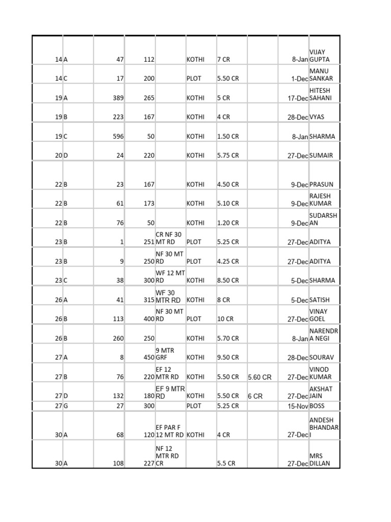New Microsoft Excel Worksheet | PDF